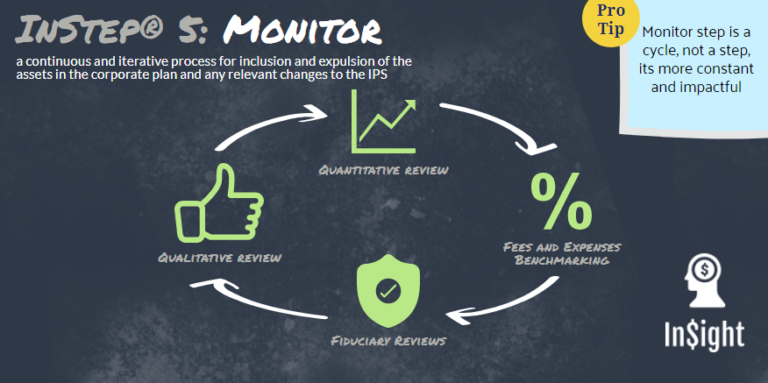 InStep® 5: Monitor - InSight