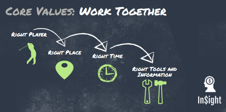Core Values: Work Together - InSight