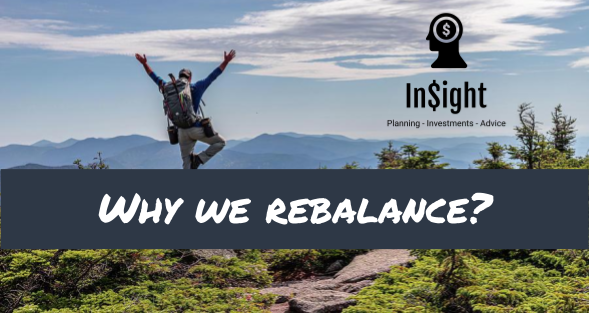 Why we rebalance? - InSight